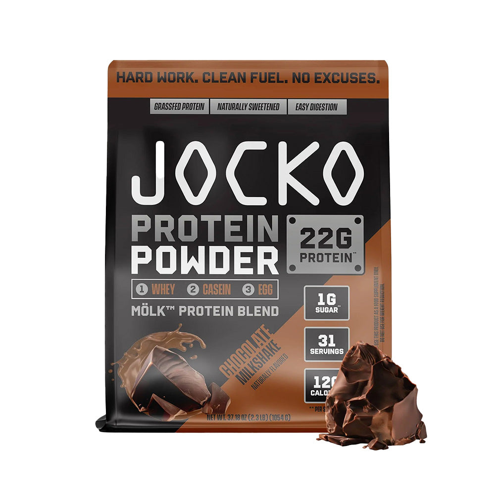 Jocko Fuel Molk Protein Powder– PointBlank Nutrition